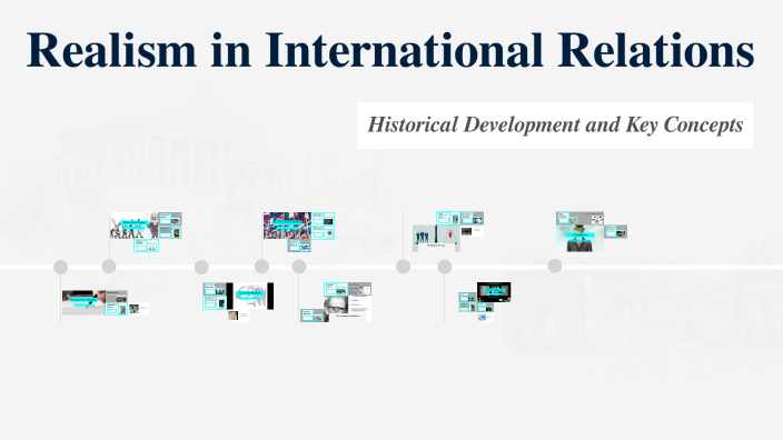 Realism in International Relations by Vitlin on Prezi