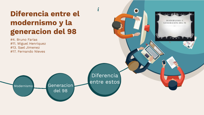 Diferencia Entre El Modernismo Y La Generacion Del 98 By Miguel