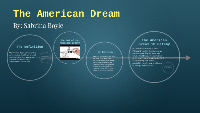 The American Dream by Sabrina Boyle on Prezi