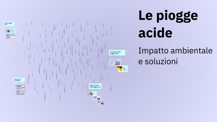 Le piogge acide by gabriel fiume on Prezi
