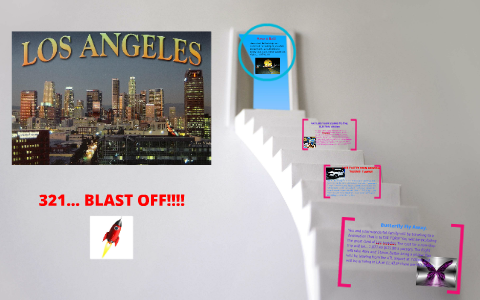 321... BLAST OFF!!!! by Trinity Peterson on Prezi