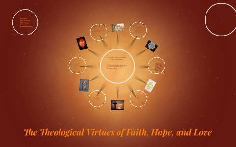 The Theological Virtues of Faith, Hope, and Love by Tyler Lange