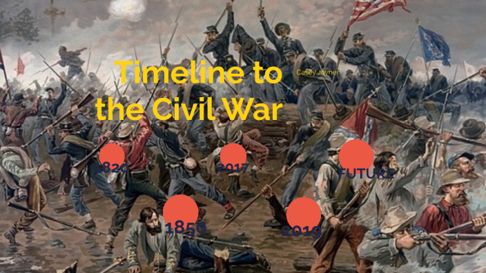 Timeline of the events of the Civil War by Casey Joyner on Prezi