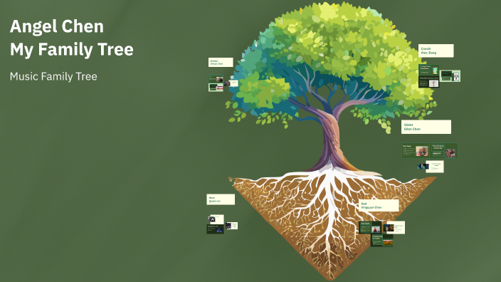 Music Family Tree by Angel Chen on Prezi