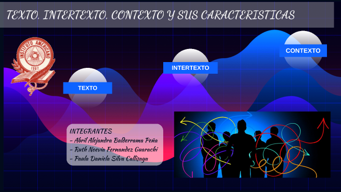 texto, intertexto y contexto....caracteristicas by Paula Silva Callisaya on Prezi