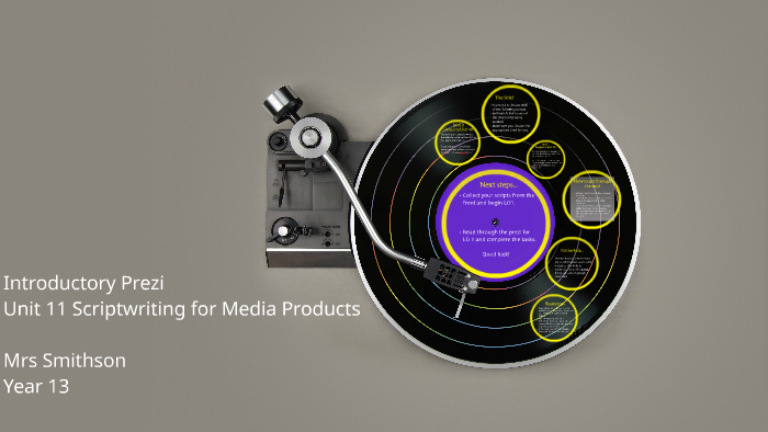 Introduction to Unit 11; Script Writing by VICTORIA SMITHSON on Prezi