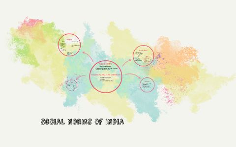 Social Norms of India by Cheyenne Rager on Prezi