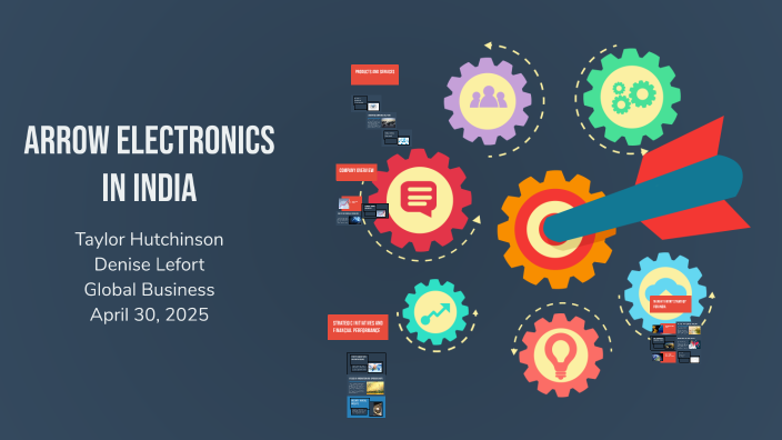 Arrow Electronics in India by taylor hutchinson on Prezi