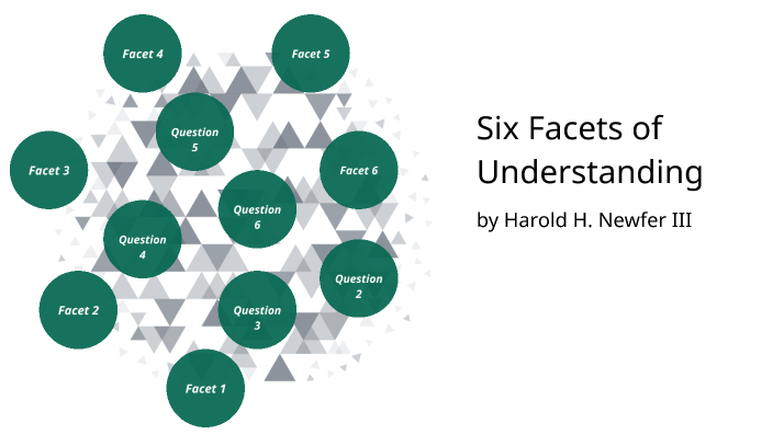 6 Facets of Understanding by Harold Newfer on Prezi