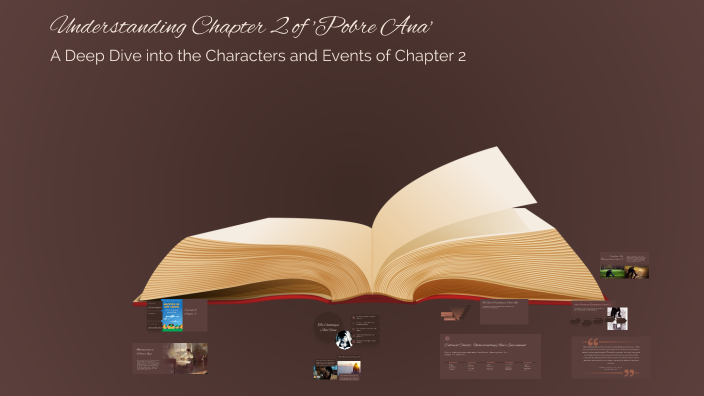 Understanding Chapter 2 of 'Pobre Ana' by Karina Mason on Prezi
