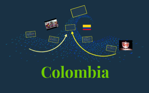 the top 3+ major land forms of Columbia are the Pacific Ocea by lindsey ...