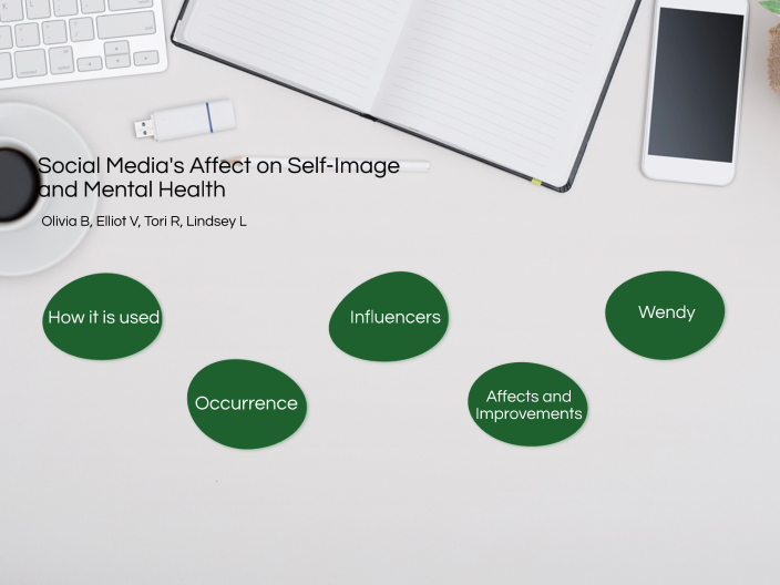 Social Media's affect on self-image and mental health by Lindsey ...