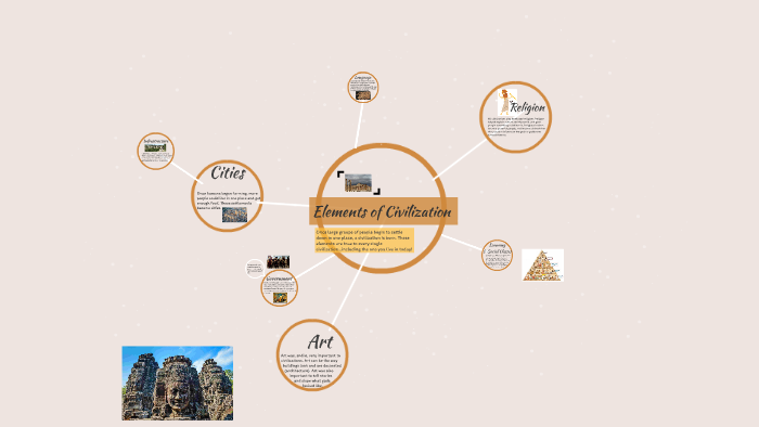Elements of Civilization by Lynne Bibi on Prezi