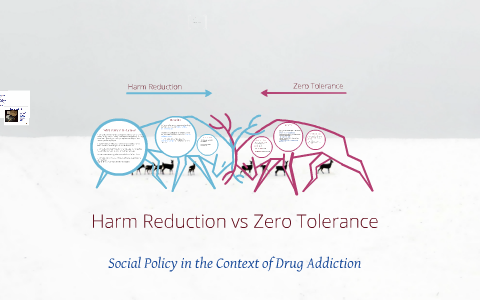 Harm Reduction vs Zero Tolerance by Amy Pelley on Prezi