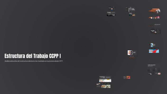 Estructura del Trabajo CCPP I by Alba Busto on Prezi