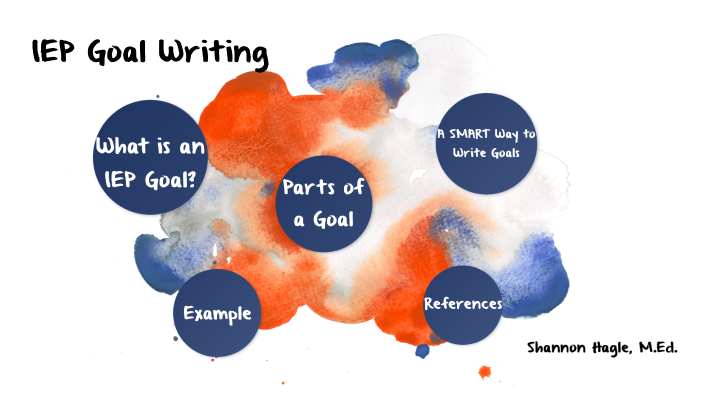 Guide to Writing the PLAAFP and Goals of an IEP by Shannon Hagle on Prezi