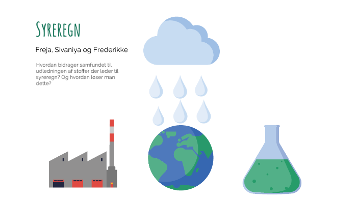 Syreregn by Frederikke Kirkegaard Jensen 8.C Hældagerskolen on Prezi