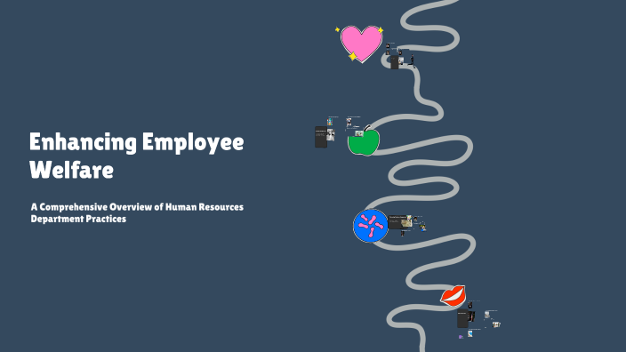 Enhancing Employee Welfare by Nagarajan C on Prezi