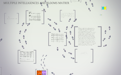 BLOOMS MATRIX AND MULTIPLE INTELLIGENCES by jake foster on Prezi