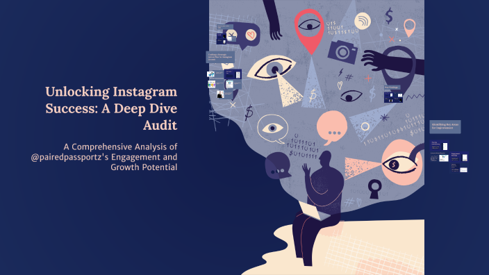 Unlocking Instagram Success: A Deep Dive Audit by Bala Kishore on Prezi