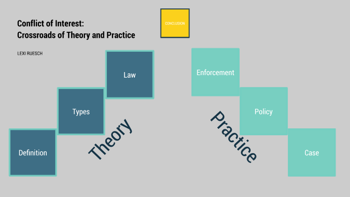 Conflict of Interest: Crossroads of Theory and Practice by Alexis ...