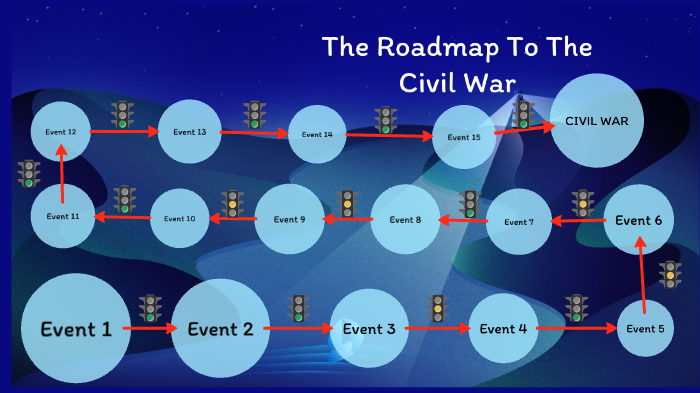 Civil War Road Map by MADISON PRICE on Prezi