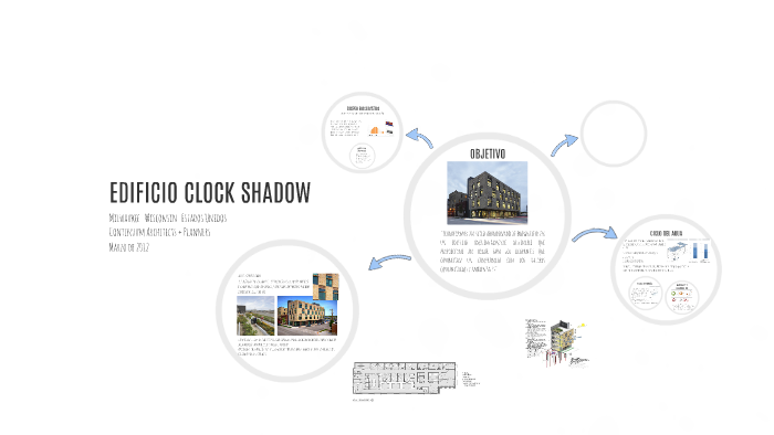 EDIFICIO CLOCK SHADOW by valeria salazar on Prezi