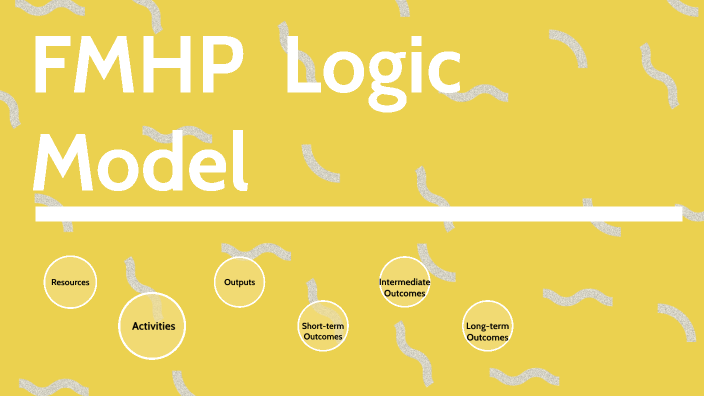 Logic Model Slideshow by Tabrea Sledge on Prezi