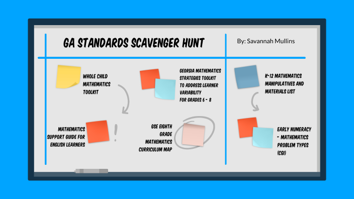 GA Standards Scavenger Hunt by Savannah Mullins on Prezi