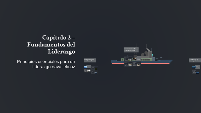 Capítulo 2 – Fundamentos del Liderazgo by Francisco Jarrin on Prezi