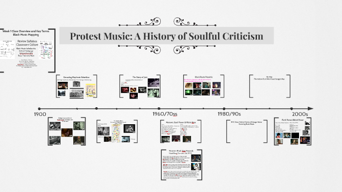 Black Protest Music 421 by WildSeed Music on Prezi
