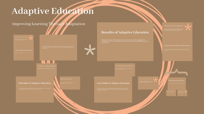 Adaptive Education by Настя Назарова on Prezi