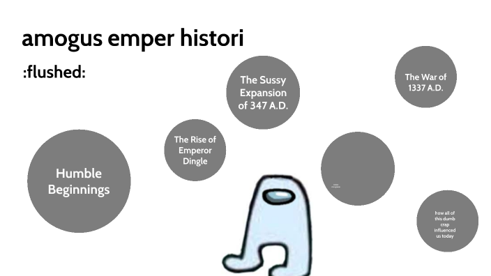 A History of the Amogus Empire. by Jack Agan on Prezi