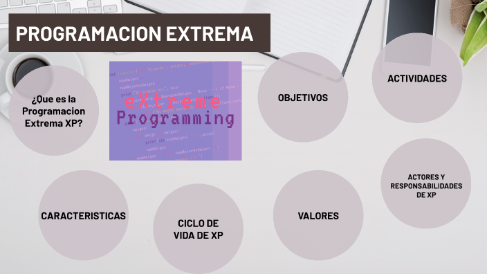 Programación Extrema by Yasmin Carol Arias on Prezi