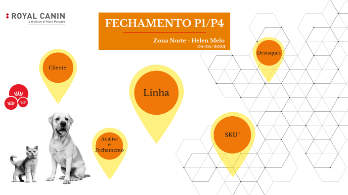 Royal Test.2 by Helen Melo on Prezi