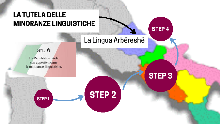 le minoranze linguistiche by ANGELICA MANES on Prezi