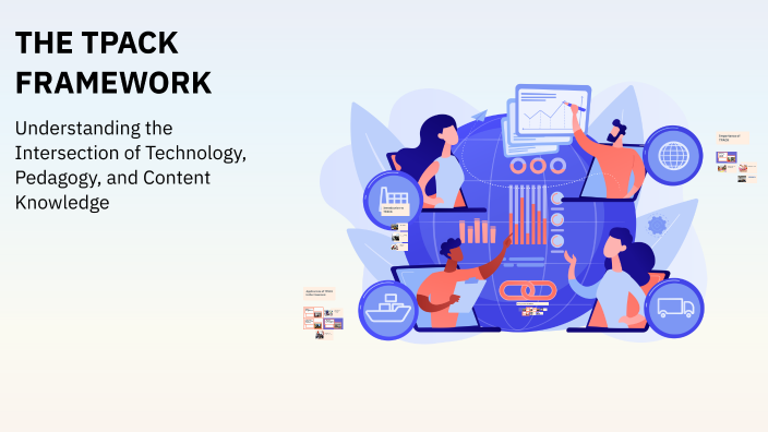 THE TPACK FRAMEWORK by Shiregn Faderogao on Prezi