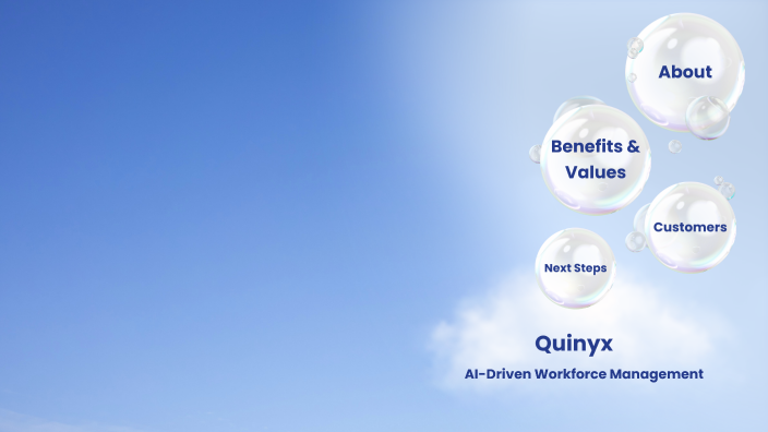 Quinyx Presentation by Peter Karlsson on Prezi