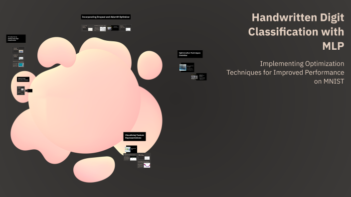 Handwritten Digit Classification with MLP by LakshmiPrasad Araveeti on ...