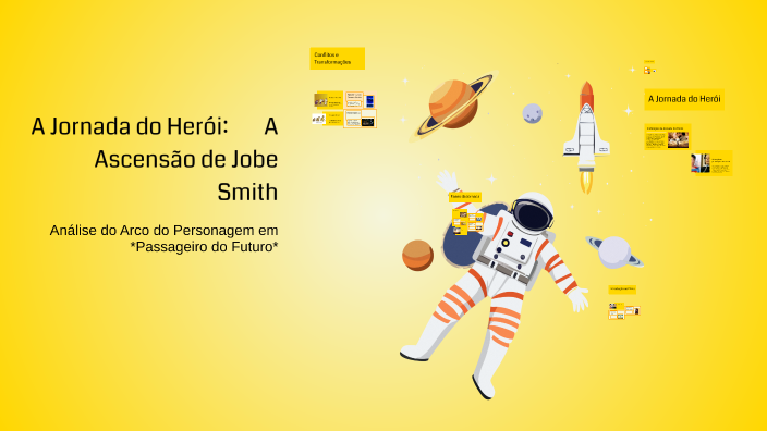 A Jornada do Herói: A Ascensão de Jobe Smith by RHUAN SCARANO on Prezi