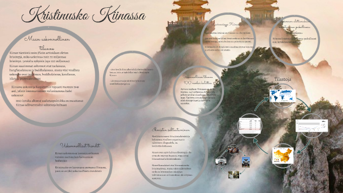 Kristinusko Kiinassa by Pauliina Hänninen on Prezi