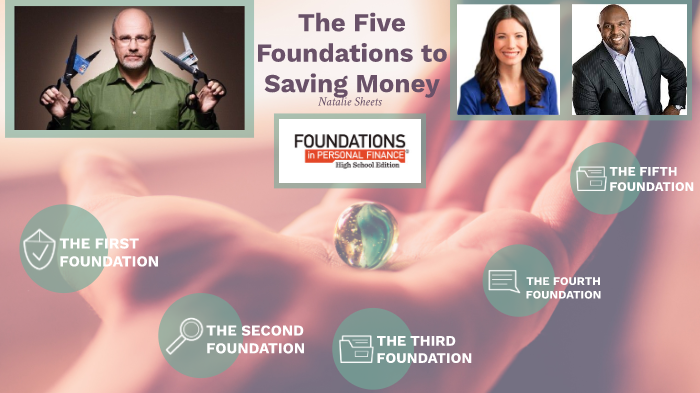 Five Foundations by Natalie S. on Prezi