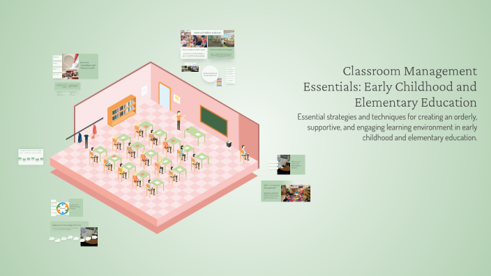 Classroom Management Essentials: Early Childhood and Elementary ...