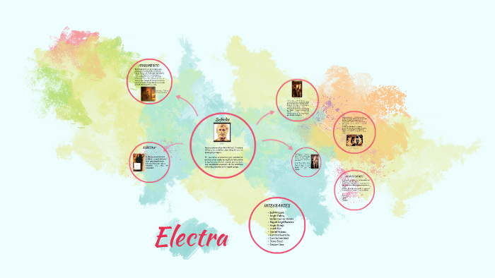 electra by angie palma on Prezi