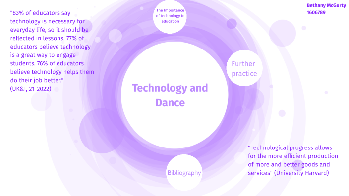 Technology in Dance by Bethany McGurty on Prezi