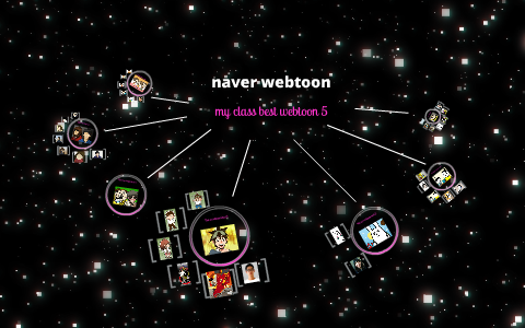 naver webtoon by sumin Jeon on Prezi