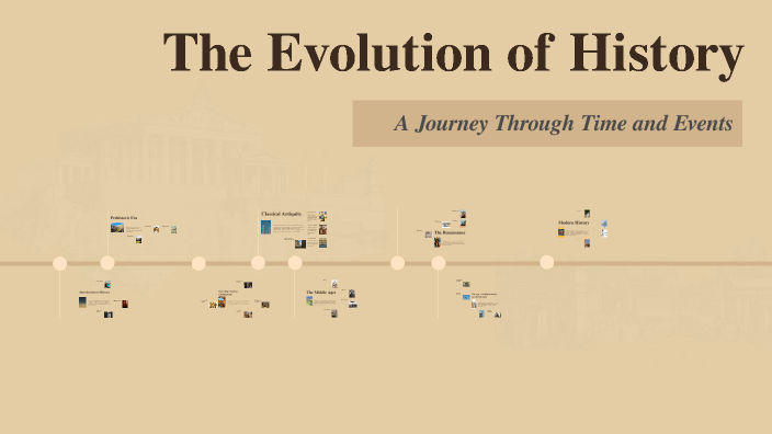 The Evolution of History by Tinke Moesgaard Asmussen on Prezi
