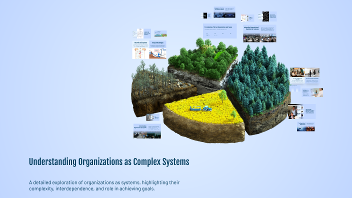 Understanding Organizations as Complex Systems by RAVEN on Prezi