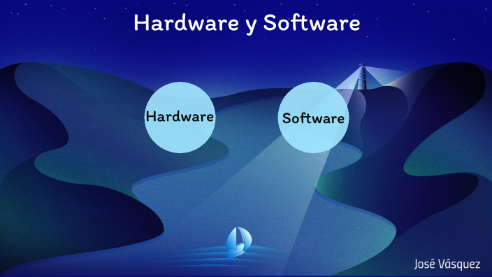 Hardware y Software by Jose Vásquez on Prezi
