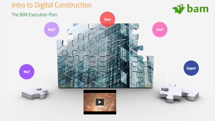 Intro to Digital Construction - The BIM Execution Plan by Neil Irving ...
